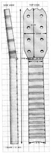 Homemade Mandolin with a Ham Can (A Hamdolin!) – Mother Earth News